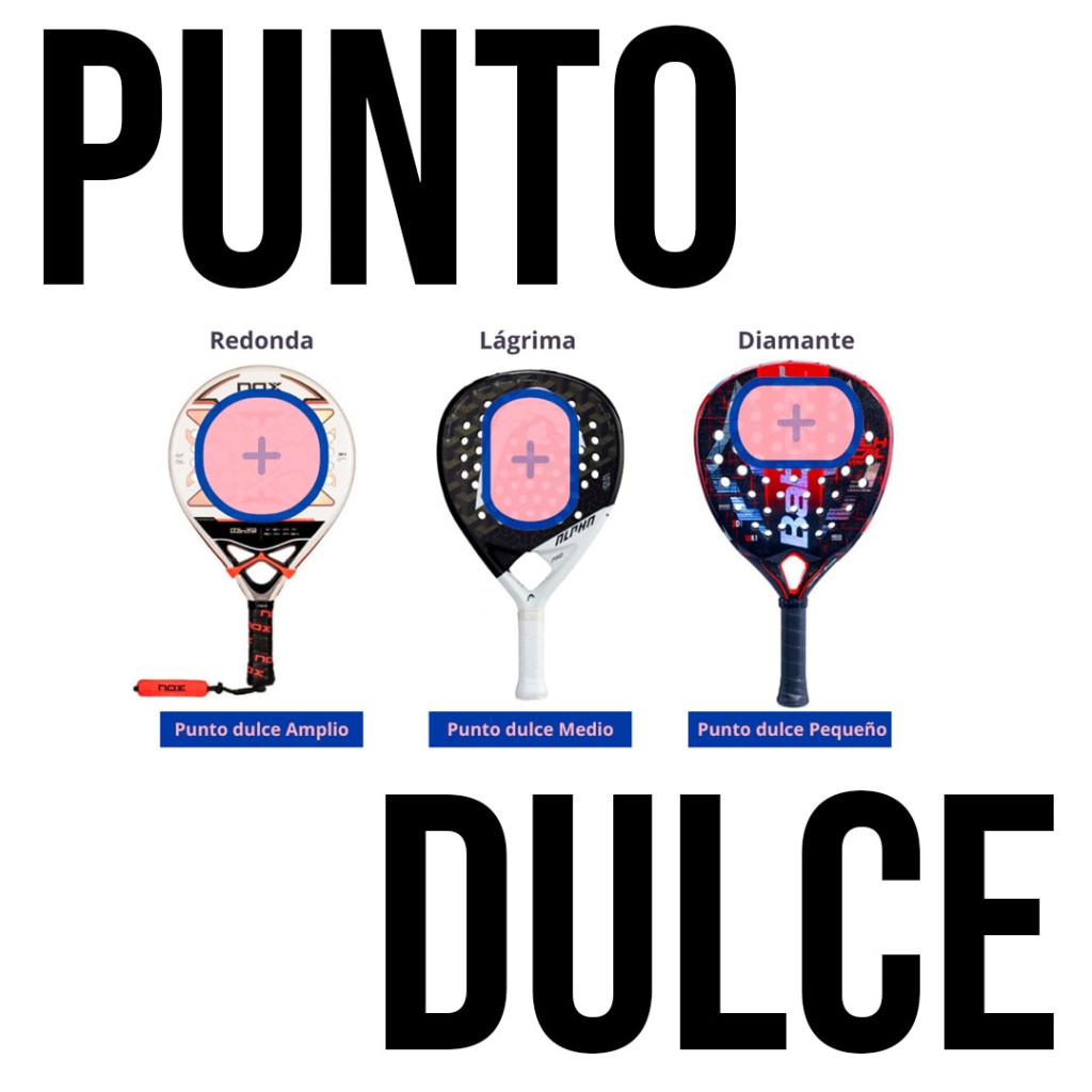 ¿Qué es el punto dulce en una pala de pádel?